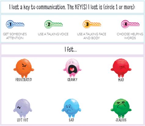 Free Resources Feelings Portal
