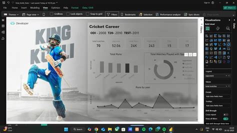 Dataanalytics Powerbi Cricketanalytics Viratkohli Sportsdata Krushna Shirsath