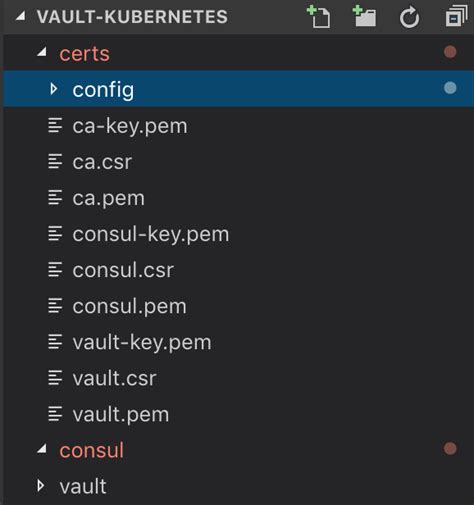 Docker And Kubernetes Hashicorps Vault And Consul On Minikube 2020