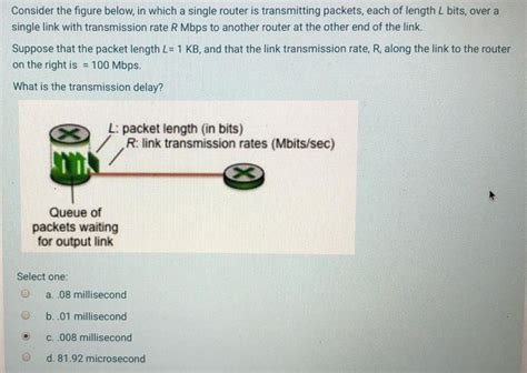 Solved Consider The Figure Below In Which A Single Router Chegg Com