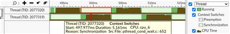 Thread Count Scaling Part 4 Cloverleaf And Cpython Easyperf