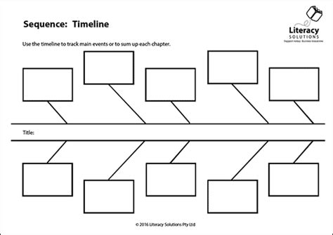 Chronological Time Order Sequence Part 3 Of 7 Literacy Blog Literacy Solutions