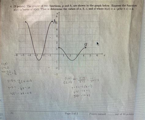 Solved 4 5 Points The Graphs Of Two Functions U And He