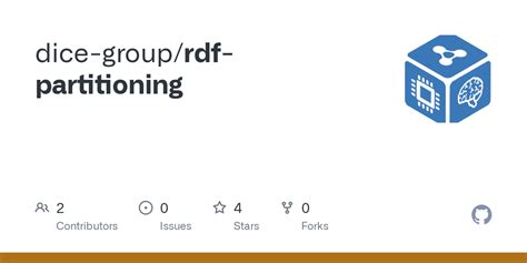 GitHub Dice Group Rdf Partitioning
