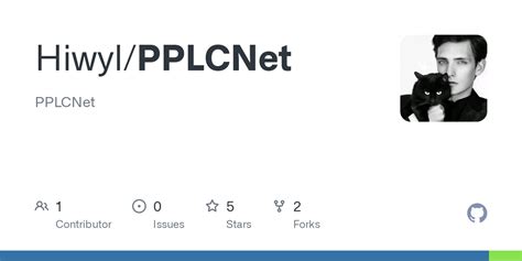 Github Hiwyl Pplcnet Pplcnet