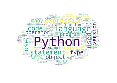 Apa Itu Python Python Merupakan Bahasa Pemrograman By