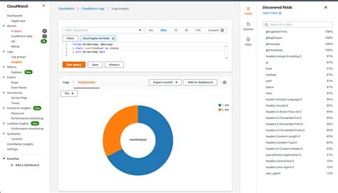Json Logs With Cloudwatch Logs Insights