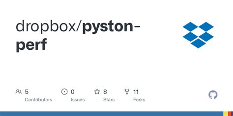 Github Dropboxpyston Perf