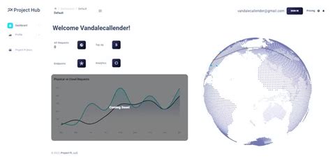 Sean Young On Linkedin Project Hub Demo 4 Rpc Endpoints