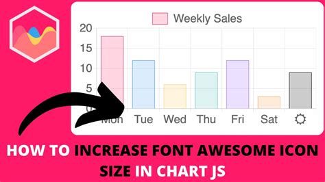 How To Increase Font Awesome Icon Size In Chart Js Youtube