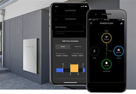 Home Energy Monitoring Optimize Energy Use Bluewater Energy