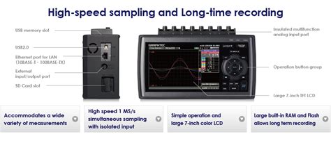 Graphtec Gl980 Data Logger Lontek Data Loggers