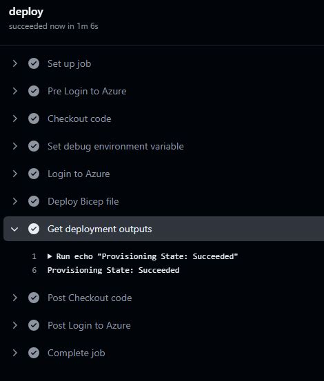 Azure Bicep How To Get Deployment Progress In Github Actions Using