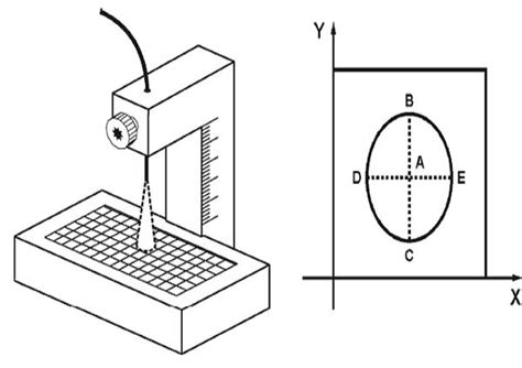 Numerical Aperture Of Optical Fiber Cable Pantech AI