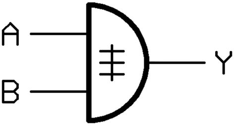 Xor Symbol ClipArt Best