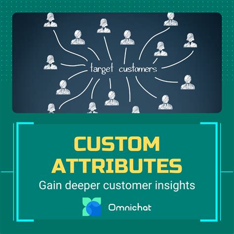 Gain Deeper Customer Insights With Custom Attributes To Enhance