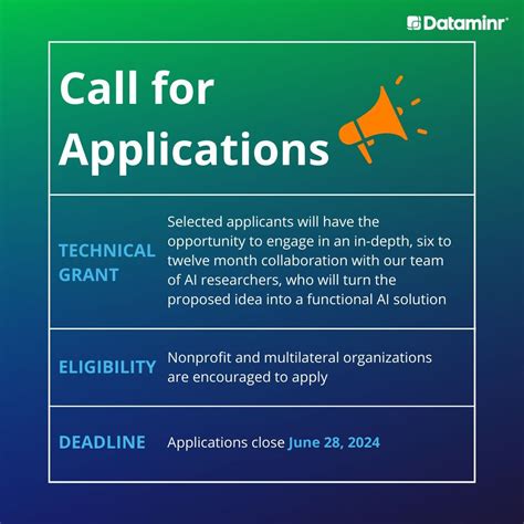 Alejandro Alex Jaimes Phd On Linkedin Aiforgood Ai Llms