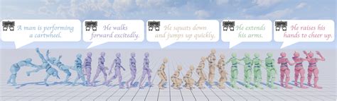 Motionstreamer Streaming Motion Generation Via Diffusion Based Autoregressive Model In Causal