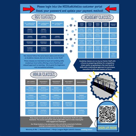 Hc Elite Cheer Austin Tx