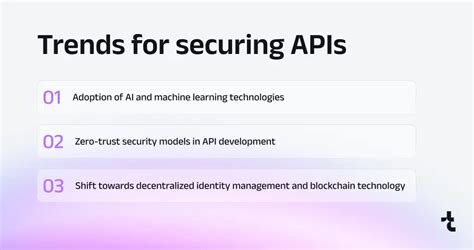 Api Security Management Best Practices Protect Your Apis