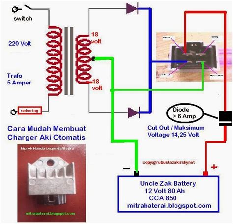 Solusi Battery Cara Mudah Membuat Charger Aki Otomatis