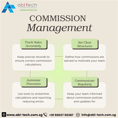 Abi Tech Solution Posted On Linkedin