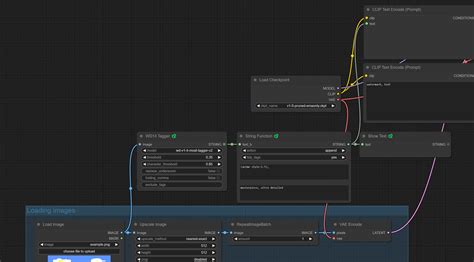 Basic Usage Of Comfyui Image To Image Section Ai Illustration Blog Dcai