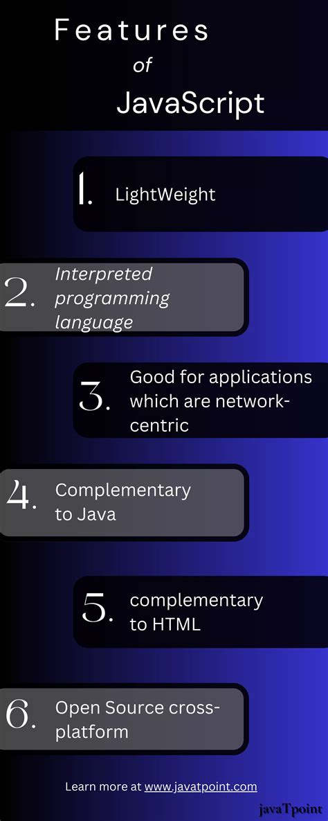 List Of Some Features Of Javascript Pdf