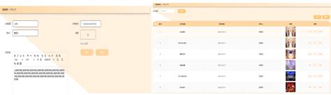 基于spring Boot的在线交友系统的设计与实现 毕业论文审批表任务书开题报告线上交友网站的设计与实现论文 Csdn博客