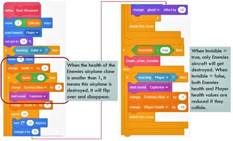 Learn Scratch By Reading And Analyzing Others Project Airplane Shooting Game Part 1 The