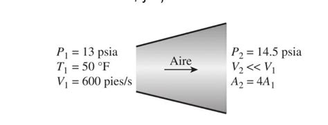 Solved 1 An Adiabatic Diffuser Enters Air At 13 Psia And