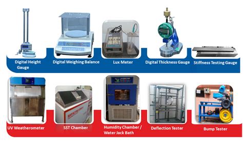 Autofit Testing And Quality Autofit Private Limited