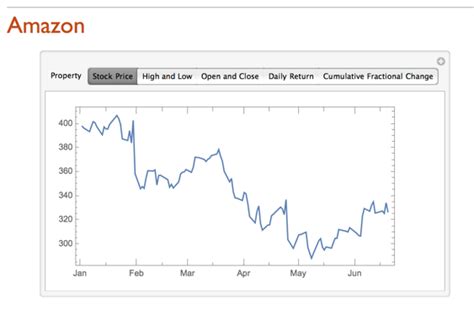 Interactive Output New In Mathematica 10