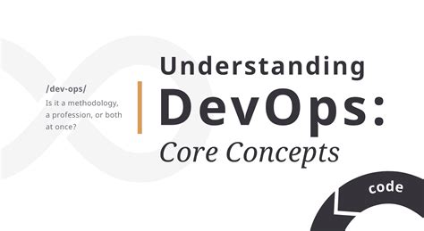 What Is Devops Here Are The Core Concepts You Actually Need To Know