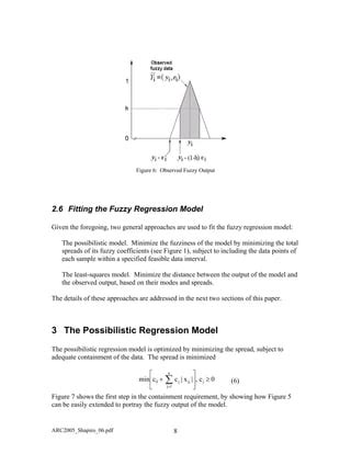 Fuzzy Regression Model PDF