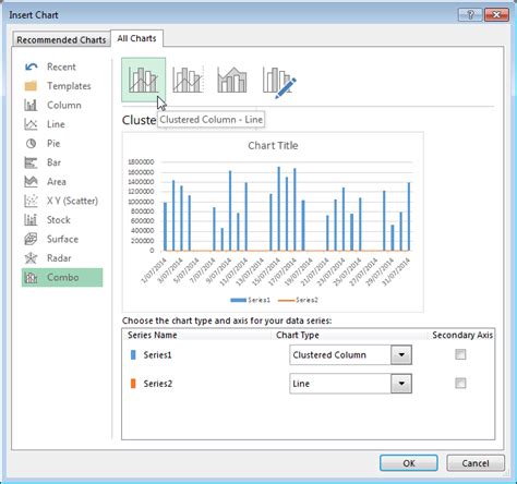 Price Volume Chart 1 Excel 2013