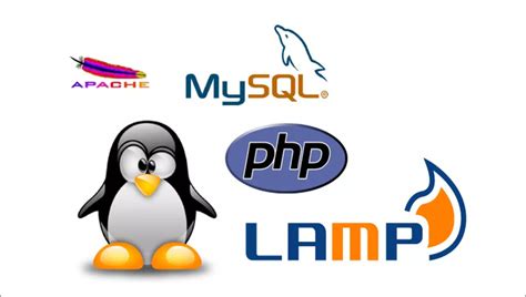 Tuning Apache Php And Mysql For Better Performance Jitendra Patro