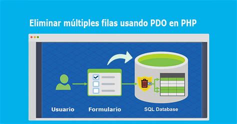 Eliminar múltiples filas usando PDO en PHP BaulPHP