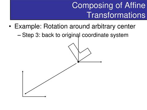 Computer Graphics Transformations Ppt Download