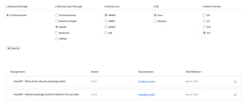 Hailo Application Codeobject Detection Install Issue General