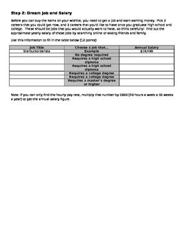 Linear Equations Project By Basic Guided Notes TpT