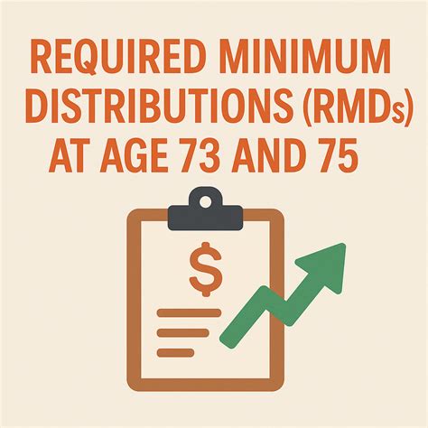 Understanding Required Minimum Distributions Rmds At Age 73 And 75 Rbc