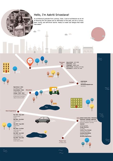 Aakriti Srivastava On Linkedin Opentowork Architecture Design