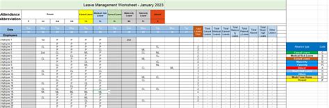 Do Any Excel Data Entry Formula Macro Vba And Chart By Waqasaltaf989