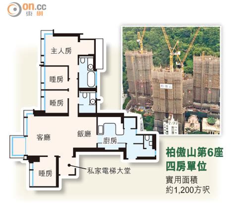 柏傲山最快月底上陣 東方日報