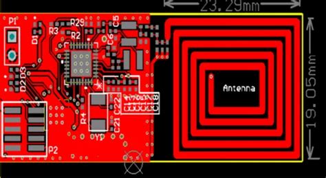 RF Circuits And Antenna Design Service Linkedloops Technologies Private Limited Pune ID