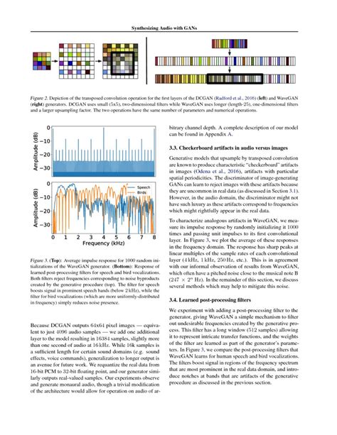 Synthesizing Audio With Generative Adversarial Networks Deepai