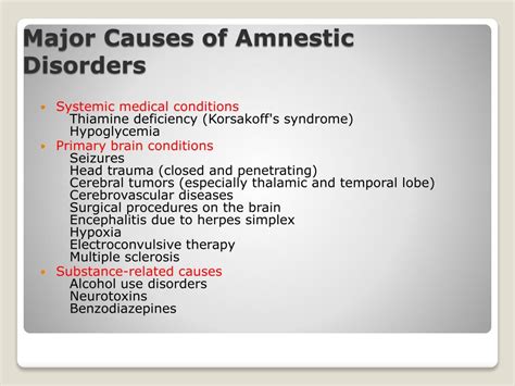 Ppt Organic Amnestic Syndrome Powerpoint Presentation Free Download Id3150403