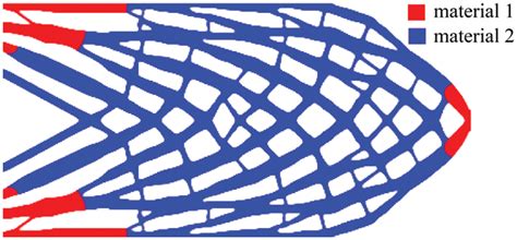 Cmes Free Full Text Multi Material Topology Optimization For