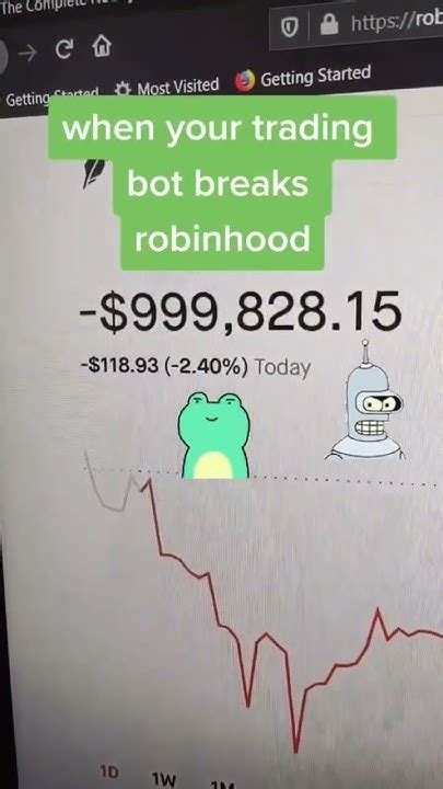 i broke robinhood 🫡 algotrading finance stockmarket tradingbot youtube
